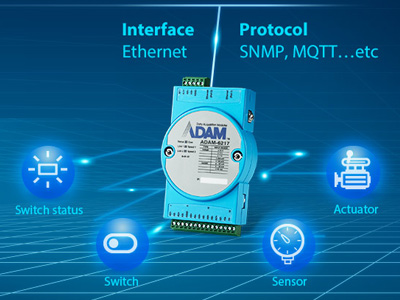 Anewtech Systems - Blogs - Remote I/O Module